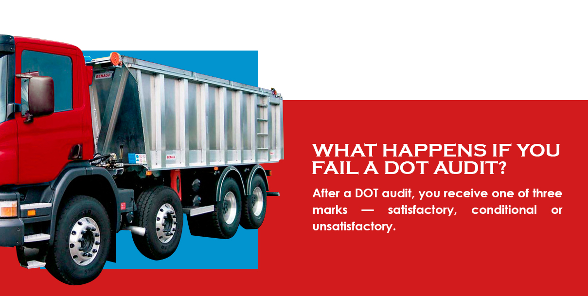 Preparing for a Trucking DOT Audit – American Carrier Services